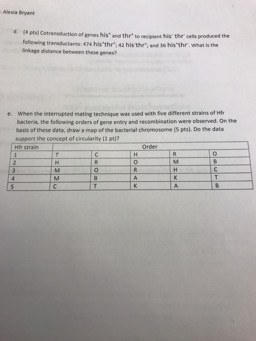 Solved : Alexia Bryant d. (4 pts) Cotransduction of genes | Chegg.com