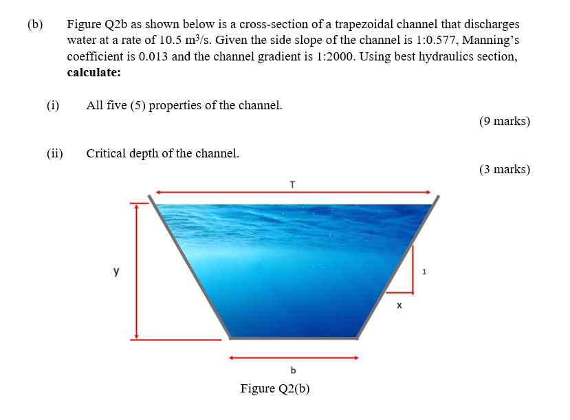 Solved (b) Figure Q2b as shown below is a cross-section of a | Chegg.com