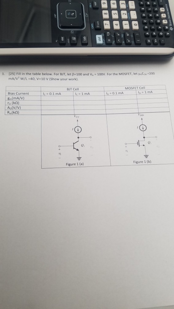 Solved [25] Fill in the table below. For BJT, let β-100 and | Chegg.com