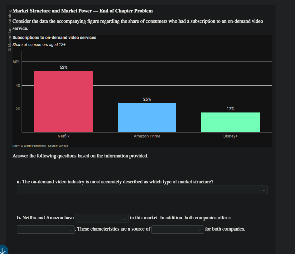 Solved Answer the following questions based on the | Chegg.com
