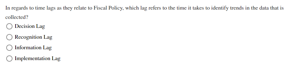Solved In regards to time lags as they relate to Fiscal | Chegg.com
