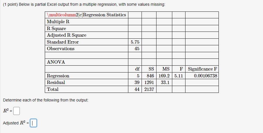 Solved (1 point) Below is partial Excel output from a | Chegg.com