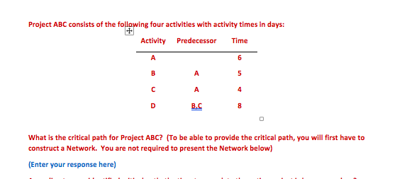 Solved Project ABC consists of the following four activities | Chegg.com