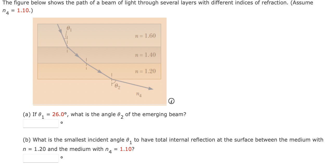 Solved The figure below shows the path of a beam of light | Chegg.com
