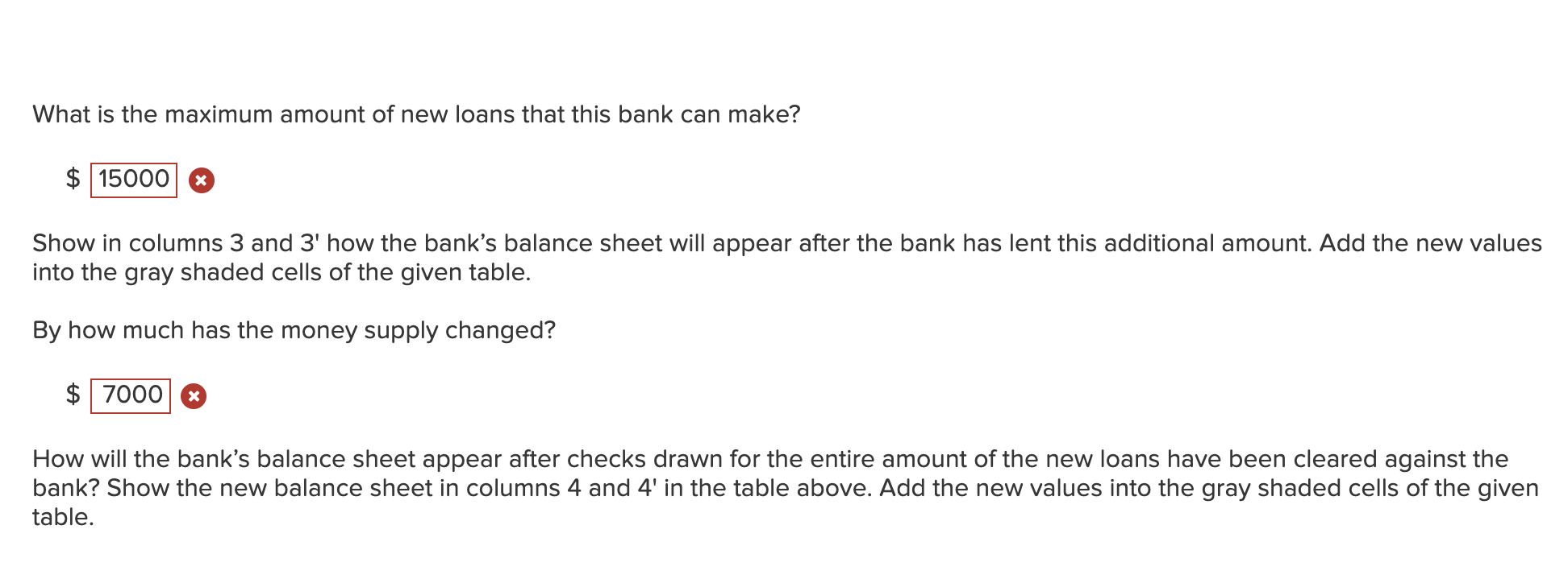 Solved Suppose that Big Bucks Bank has the simplified | Chegg.com