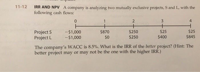 Solved 11-12 IRR AND NPV A company is analyzing two mutually | Chegg.com