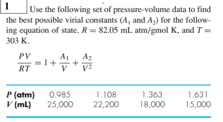 Solved 1 Use the following set of pressure-volume data to | Chegg.com