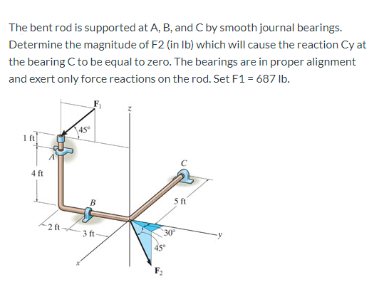 Solved The bent rod is supported at A, B, and C by smooth | Chegg.com