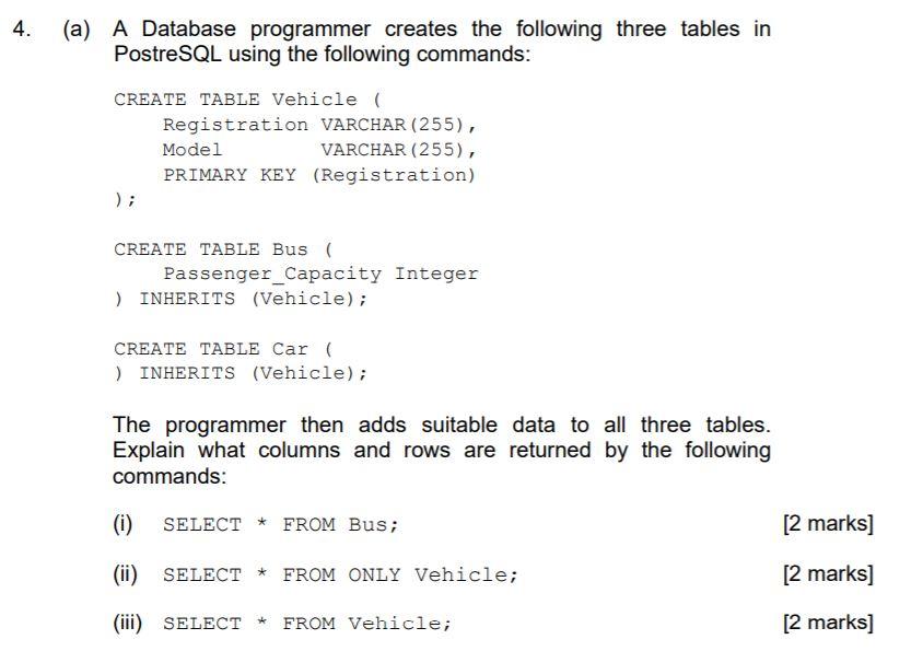 Solved 4. (a) A Database programmer creates the following | Chegg.com