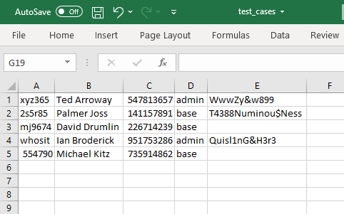 Solved Expected Output Using Provided Test Harness & Test | Chegg.com