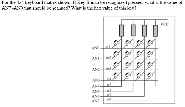 Solved For the 4x4 keyboard matrix shown. If Key B is to be | Chegg.com