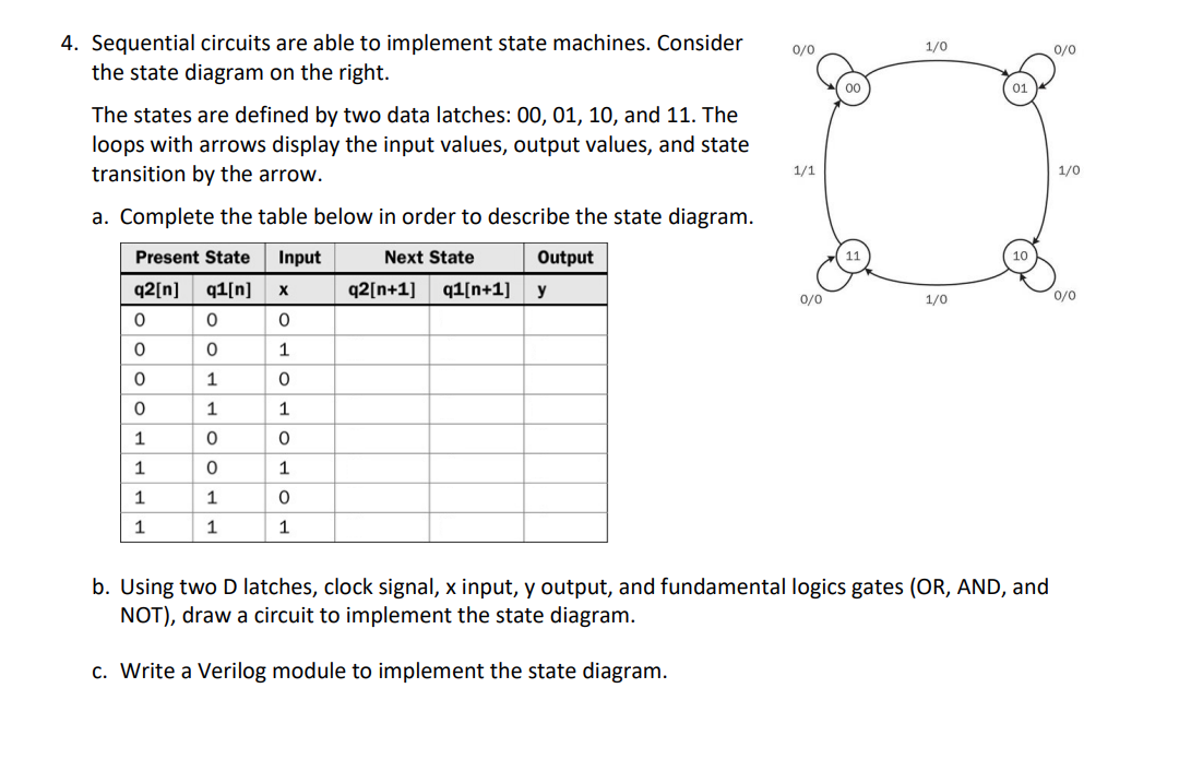 Solved 4. Sequential circuits are able to implement state | Chegg.com