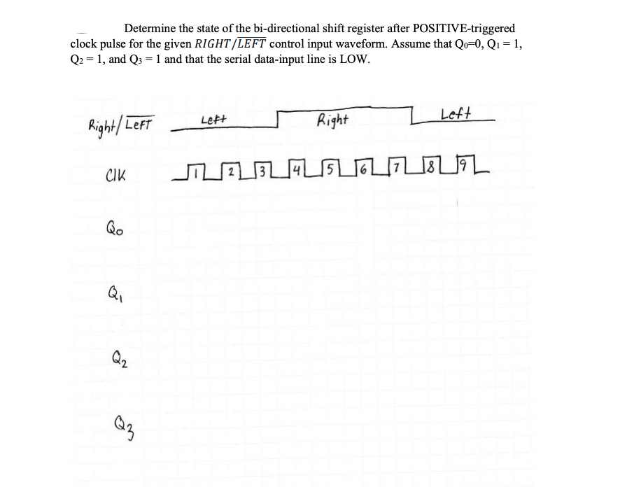 Solved Determine the state of the bi-directional shift | Chegg.com