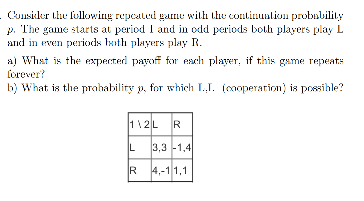 Solved Consider the following repeated game with the | Chegg.com