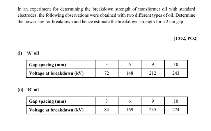 Solved In an experiment for determining the breakdown | Chegg.com