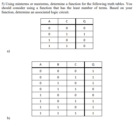 Solved 5) Using minterms or maxterms, determine a function | Chegg.com