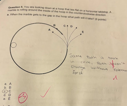 Solved Question 5. You are looking down at a hoop that lies | Chegg.com