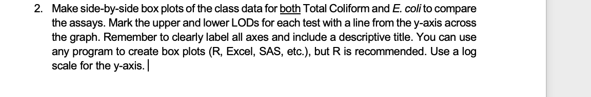 Solved 2 Make Side by side Box Plots Of The Class Data For Chegg