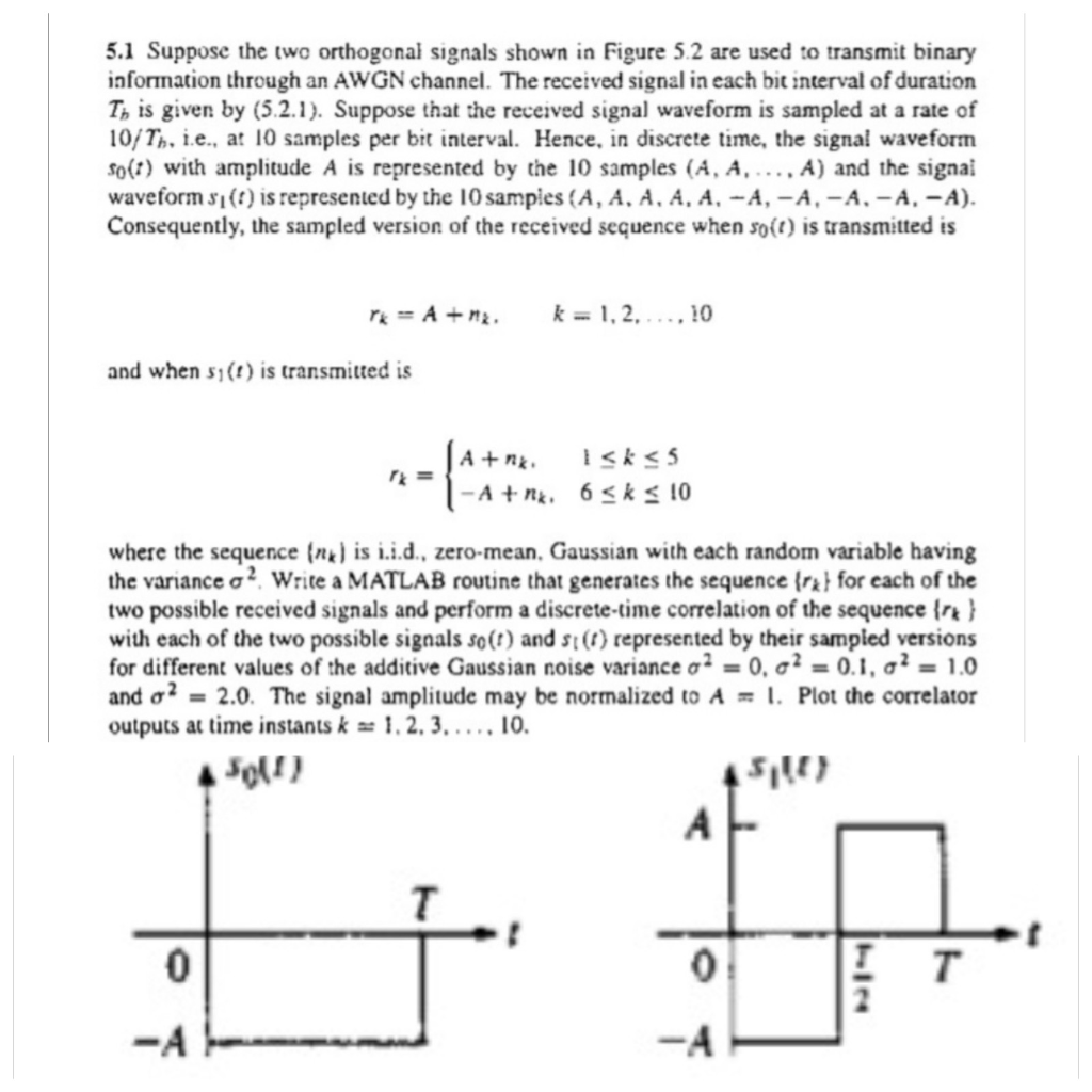 5.1 Suppose the two orthogonal signals shown in | Chegg.com