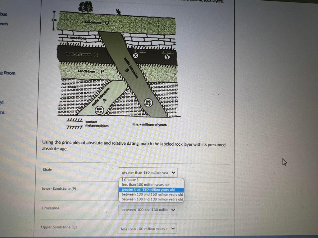 Solved Using the principles of absolute and relative dating, | Chegg.com