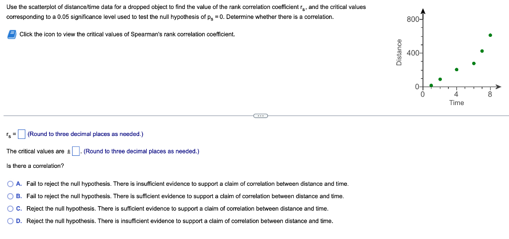 Solved Use the scatterplot of distance/time data for a | Chegg.com