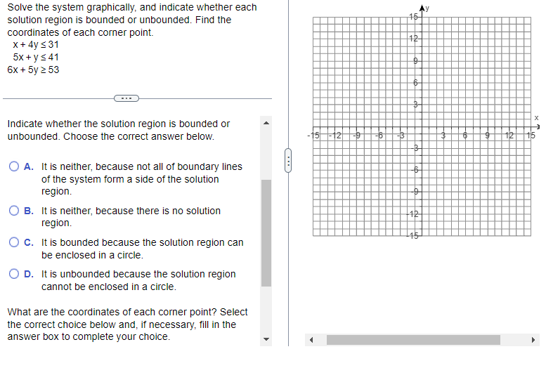 Solved Solve the system graphically, and indicate whether | Chegg.com