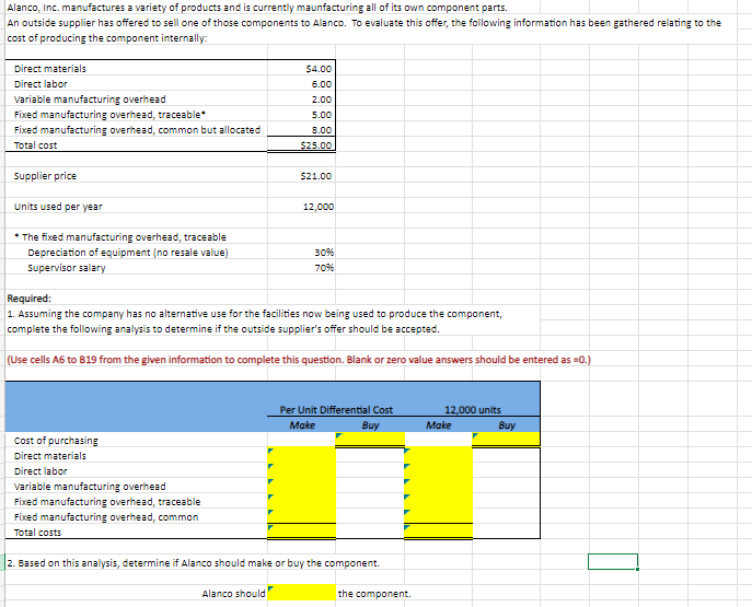 Solved use EXCEL'S CELL REFERENCES AND BASIC FUNCTIONS to | Chegg.com