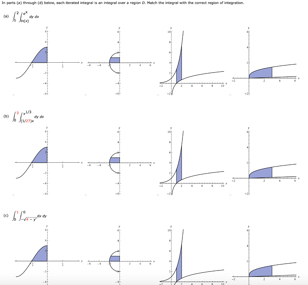 Solved In parts (a) through (d) below, each iterated | Chegg.com