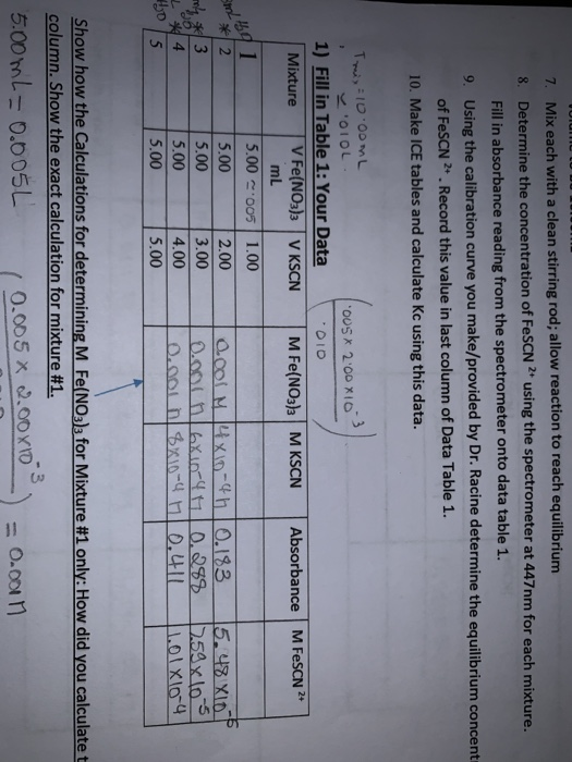 Spectrophotometer Calibration Curve 3.0x10 2.5x10 | Chegg.com
