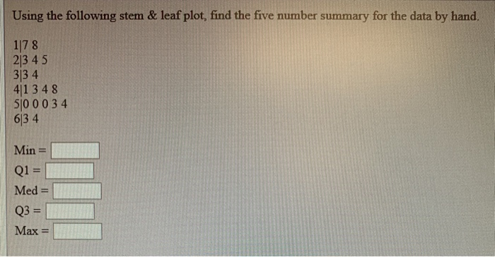 Solved Using the following stem & leaf plot, find the five | Chegg.com