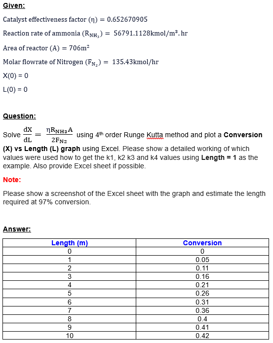 Solved Catalyst effectiveness factor (η)=0.652670905 | Chegg.com