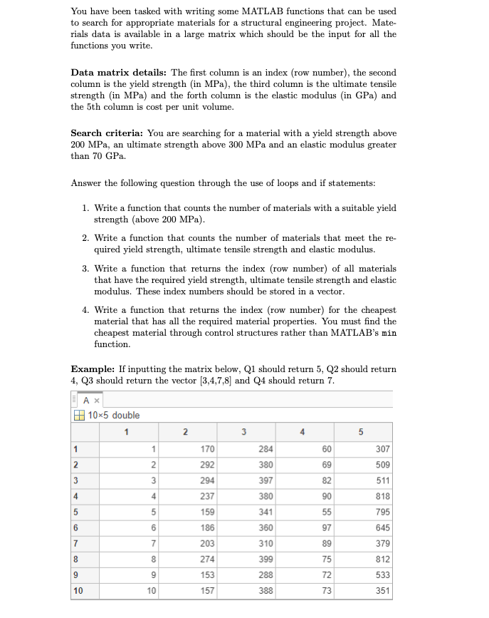 Solved You have been tasked with writing some MATLAB | Chegg.com