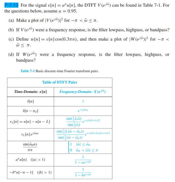 Solved table is given | Chegg.com