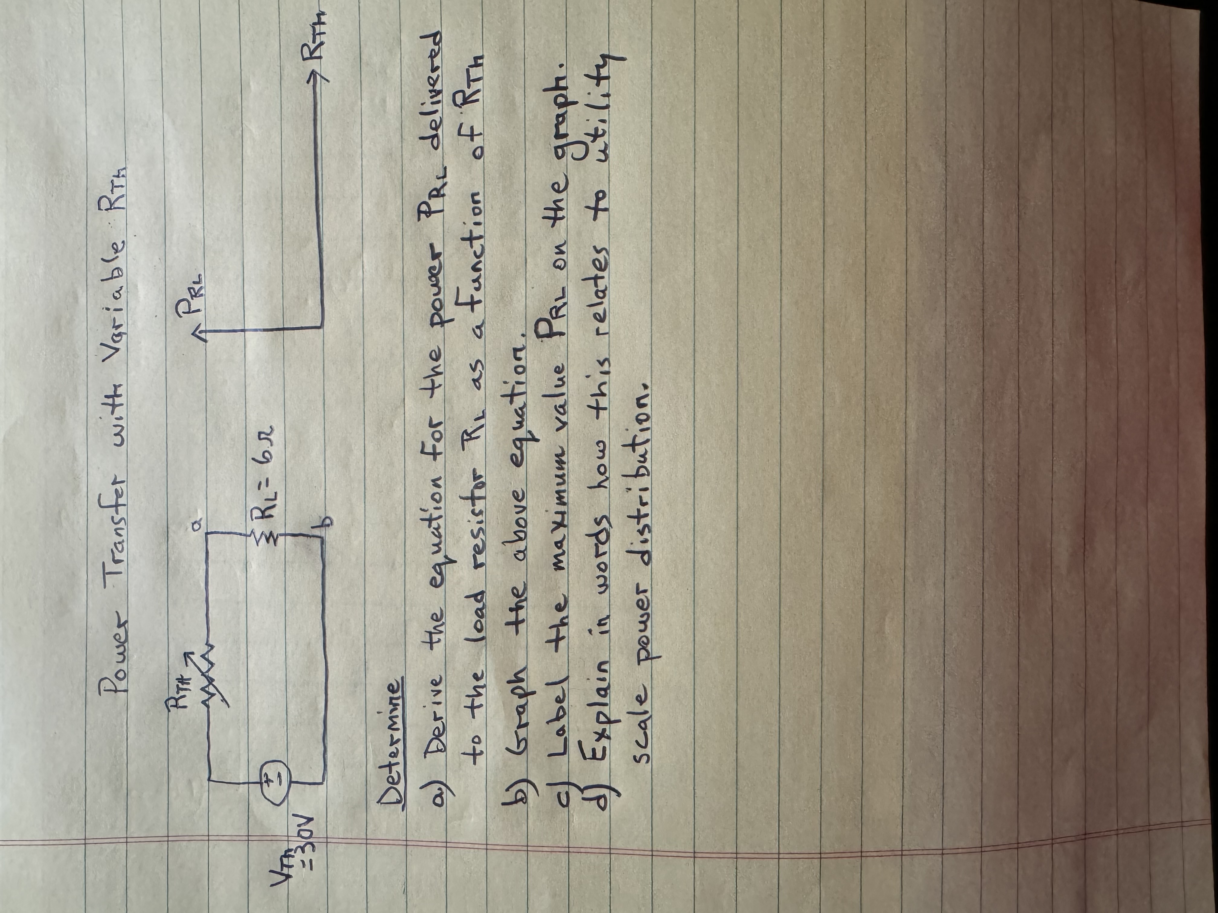 Solved Power Transfer with Variable RThDeterminea.) ﻿Derive | Chegg.com