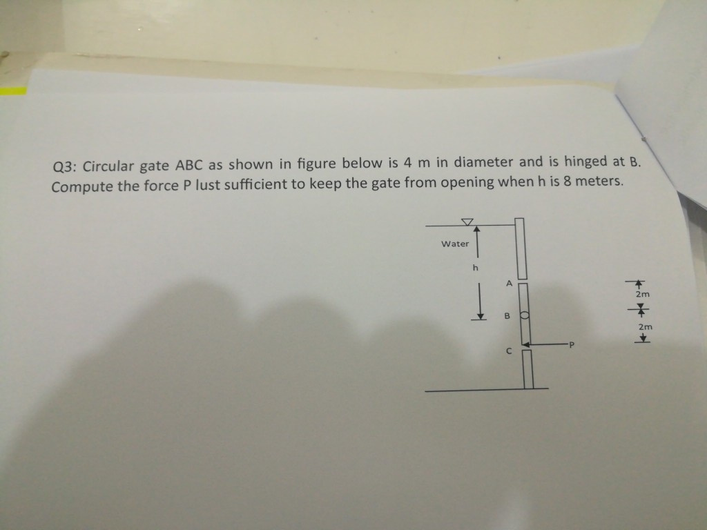 Solved Q3: Circular gate ABC as shown in figure below is 4 m | Chegg.com