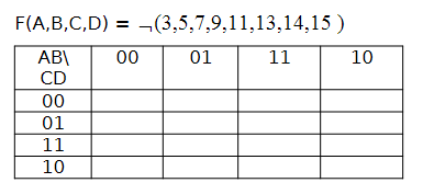 Solved F(A,B,C) = (0,1,4,5,6) AB\C 0 00 01 11 10 F(A,B,C) = | Chegg.com