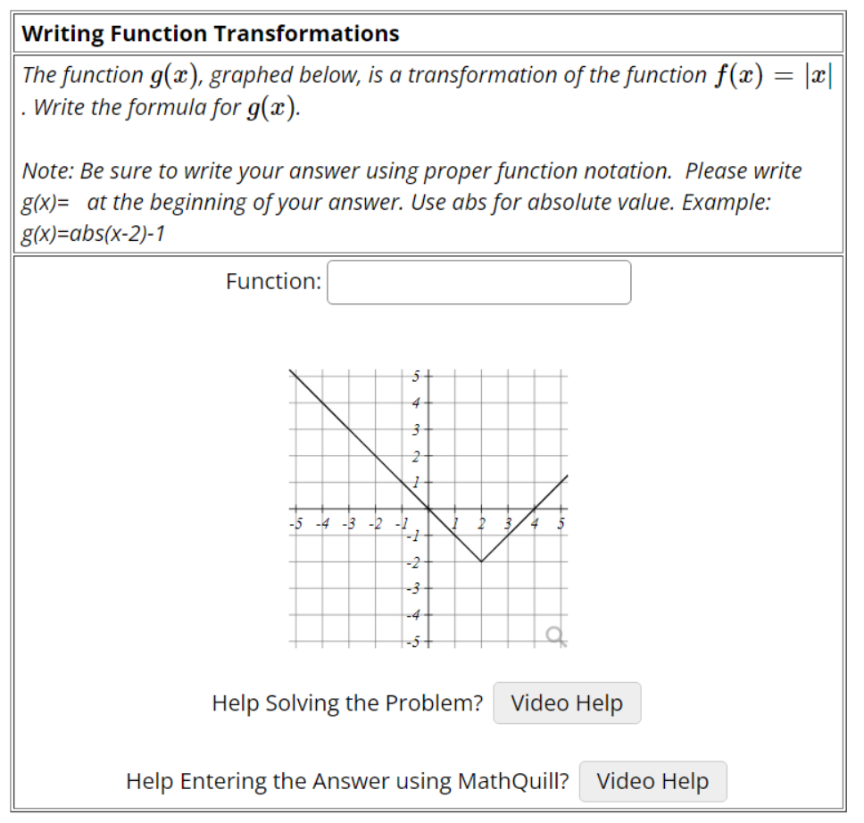 Solved Writing Function TransformationsThe function g(x), | Chegg.com