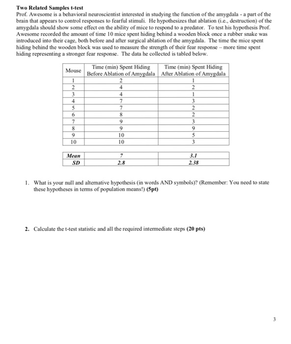 Solved Two Related Samples t-test Prof Awesome is a | Chegg.com