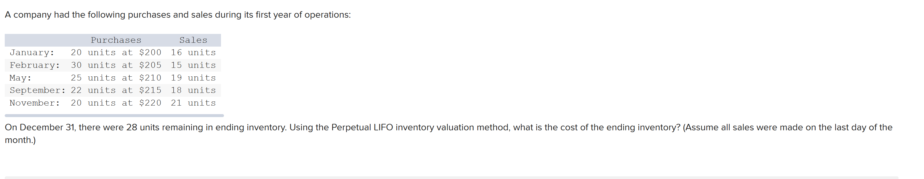 Solved A company had the following purchases and sales | Chegg.com