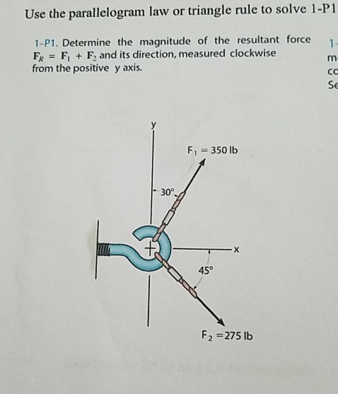 Solved Use the parallelogram law or triangle rule to solve | Chegg.com