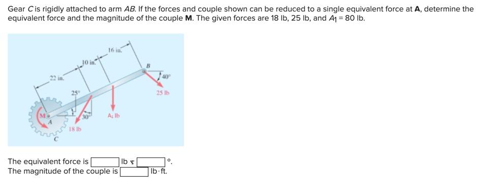 Solved Gear C is rigidly attached to armAB. If the forces | Chegg.com
