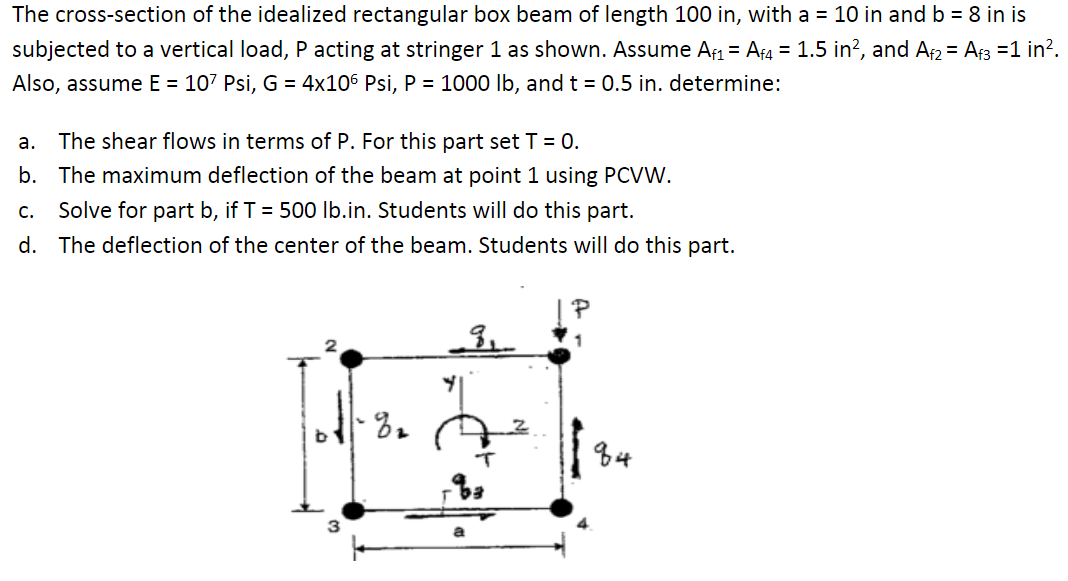 The cross-section of the idealized rectangular box | Chegg.com