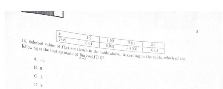 Solved 14. Selected valuen following is the ber A. 1 B. 0 C | Chegg.com