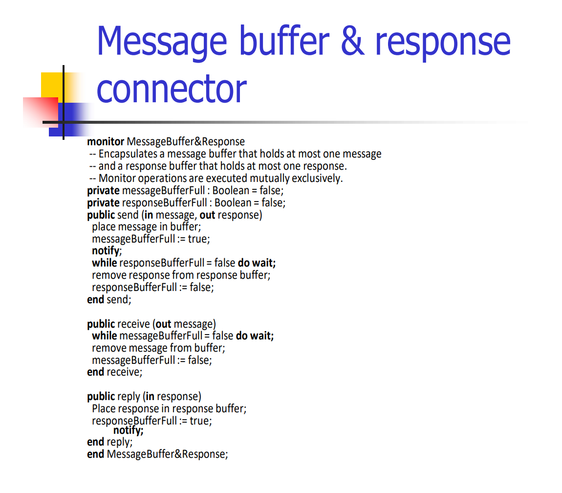 Solved You are requested to implement a “message buffer and | Chegg.com