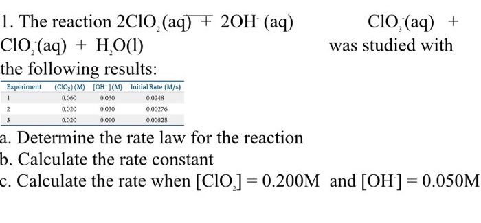Solved The reaction 2ClO_2(aq) + 2OH(aq) ClO_3(aq) + ClO_2 | Chegg.com