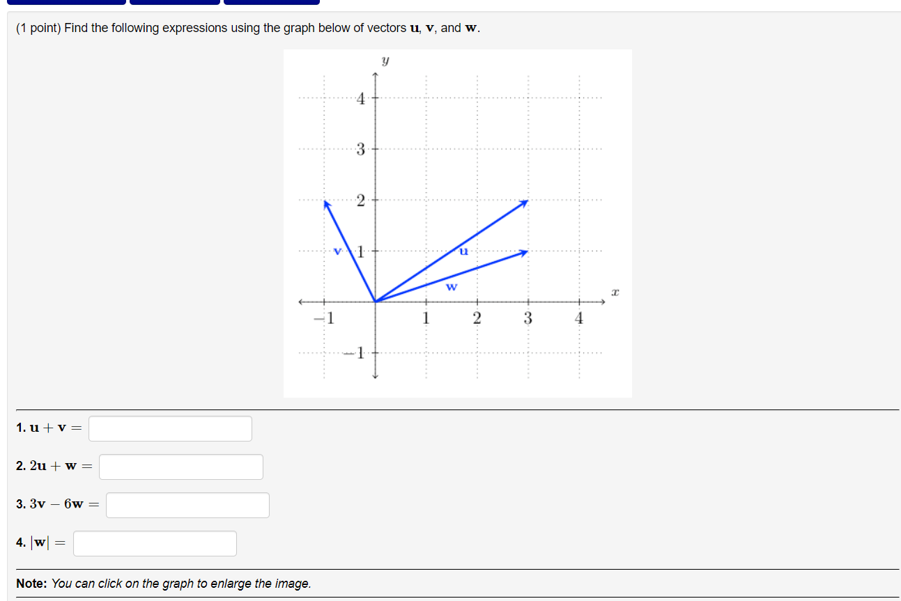 Solved (1 point) Find the following expressions using the | Chegg.com