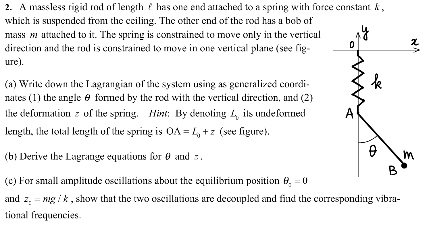 Solved 2. A massless rigid rod of length l has one end | Chegg.com
