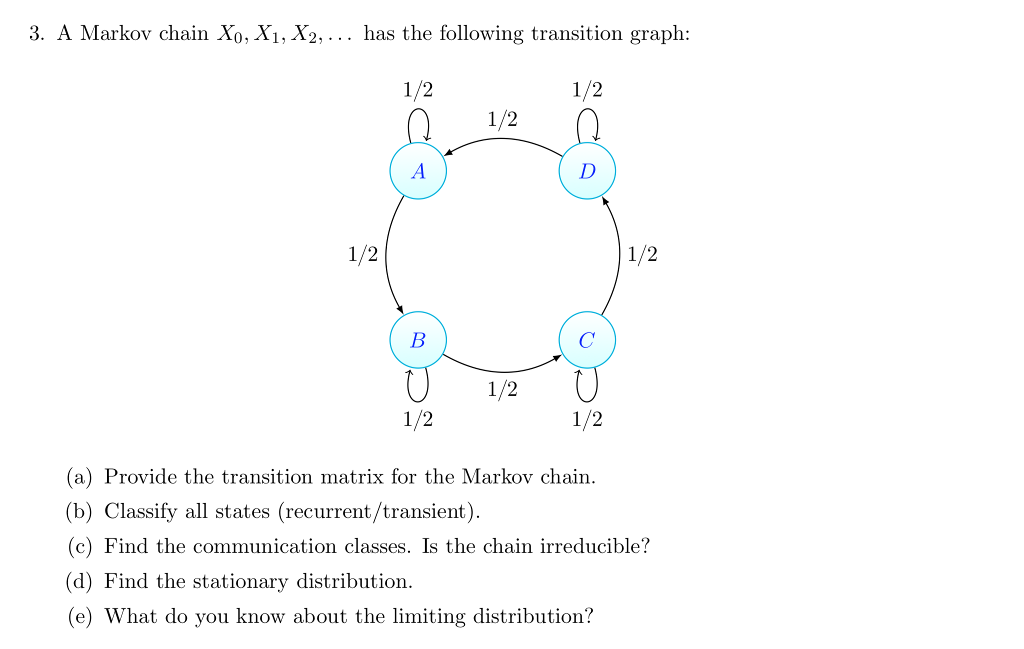 Solved 3. A Markov chain Xo, X1, X2, has the following | Chegg.com