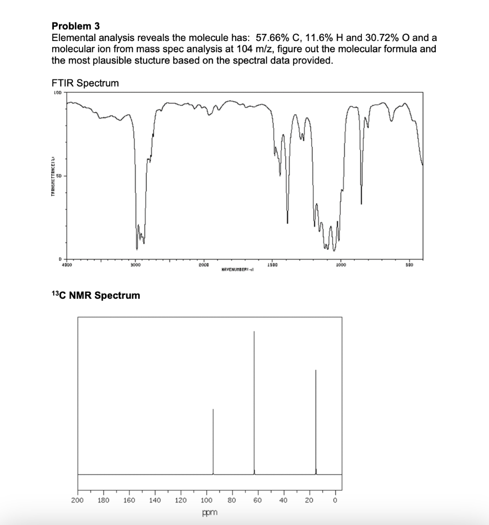 Solved Problem 3 Elemental analysis reveals the molecule | Chegg.com