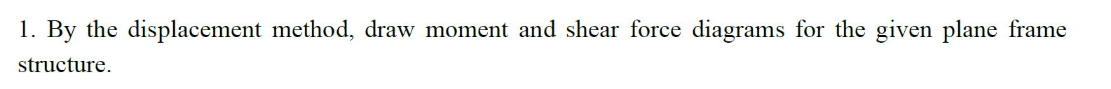 Solved The plane frame structure system has fixed | Chegg.com
